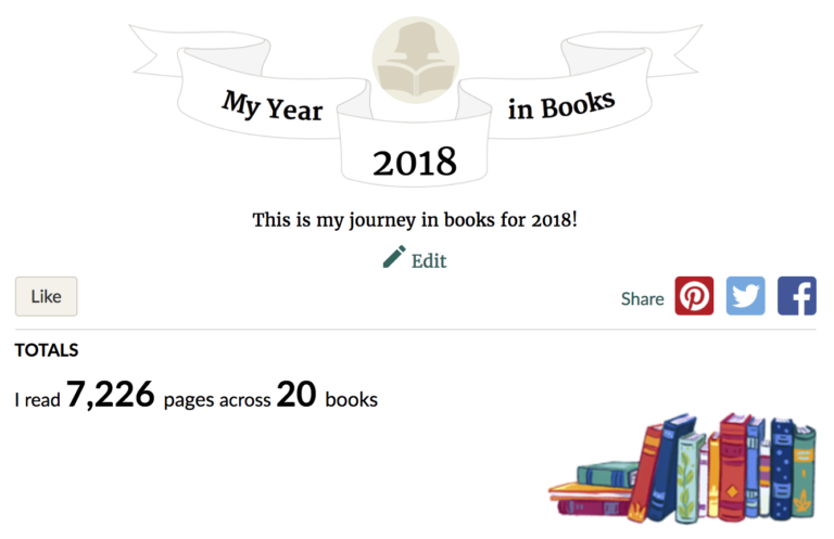 2018 Reading Challenge Rundown – A Sprinkle of Life
