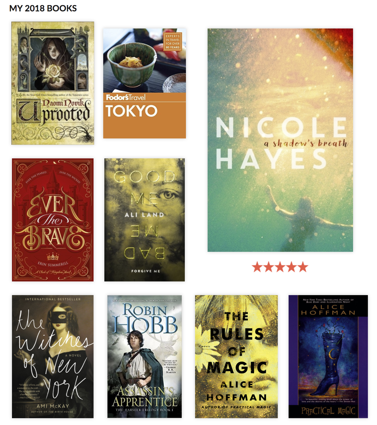 2018 Reading Challenge Rundown – A Sprinkle of Life